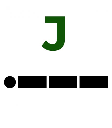 J, morse code | Military Machine
