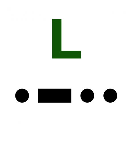 L, morse code | Military Machine